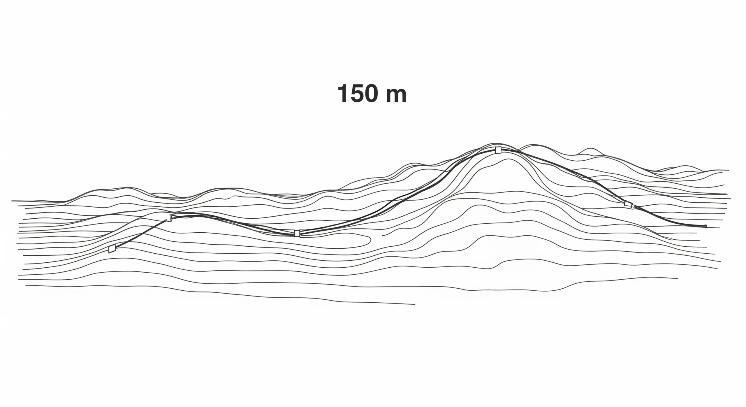 Dessin d'une Courbe de Niveau - Exercice corrigé